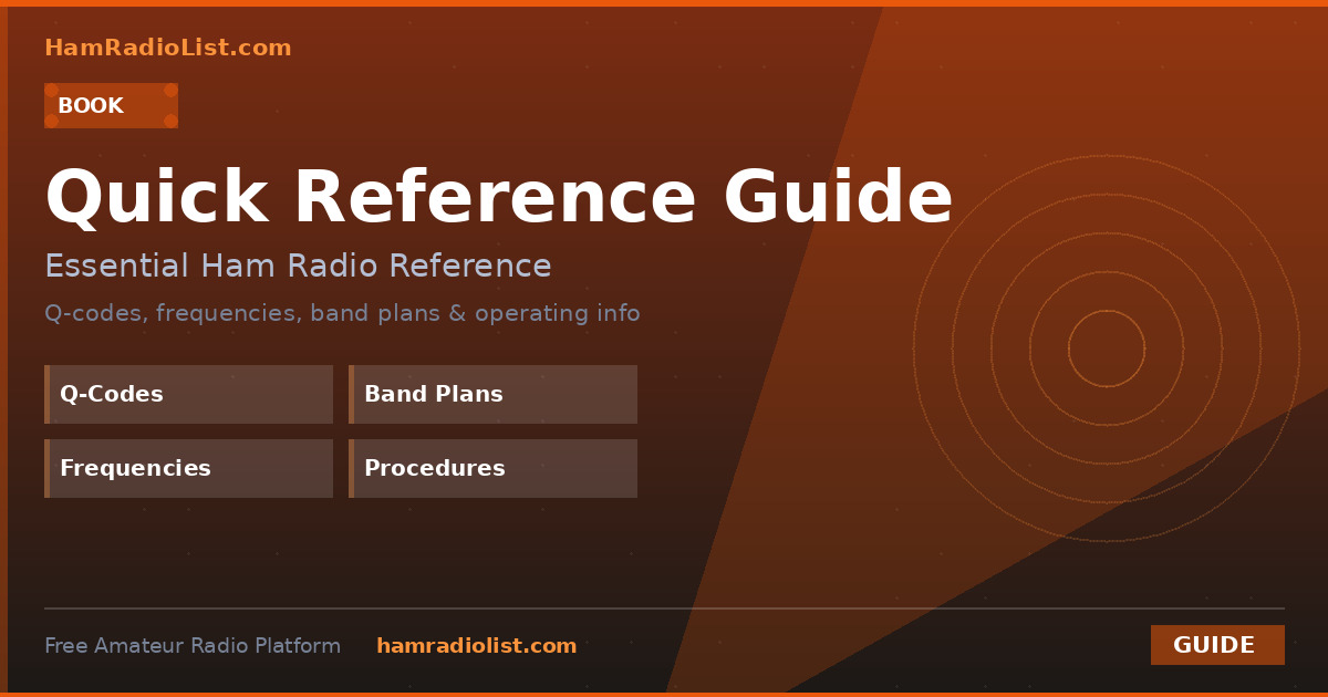 Ham Radio Quick Reference | Q-Codes, Calling Frequencies & Slang ...