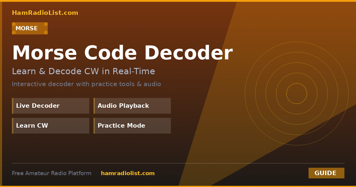 Real-Time Morse Code Decoder | CW Training | HamRadioList